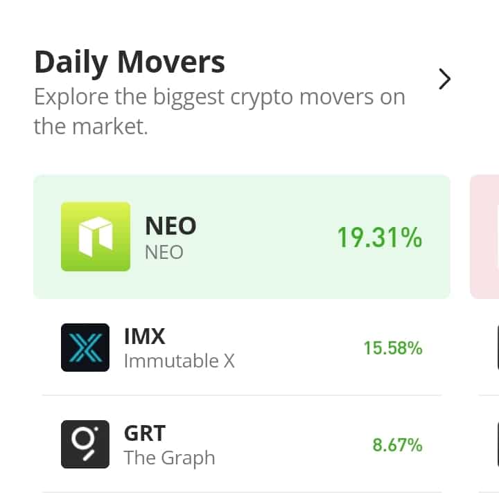 Immutable (IMX) Faces Headwinds After Breaking Resistance at the 50 ...
