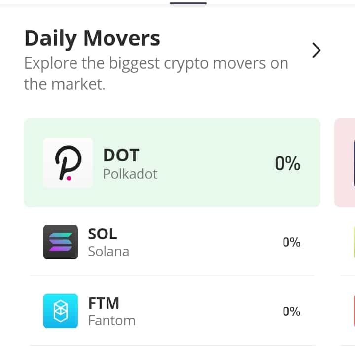 Solana (SOL) Extends Upside Retracement After Breaking the $90 Mark