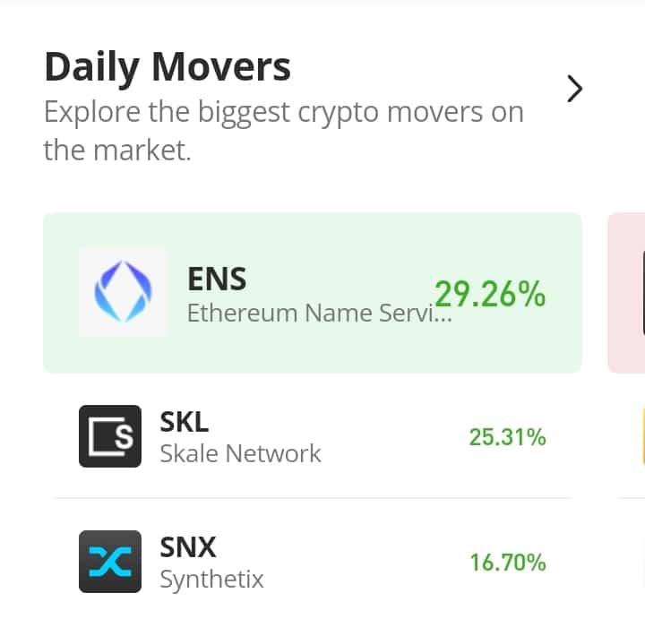 Price Action in the Skale Network (SKL) Market Eyes the $0.1005 Mark