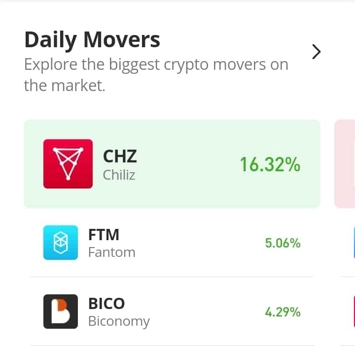 Fantom (FTM) Jumps Back to Life at a Multi-Month High