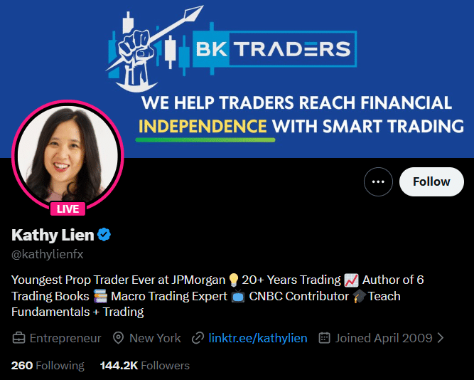 The Best Female Traders Making Waves in Global Markets